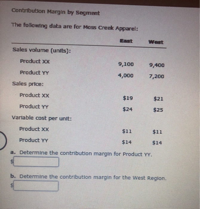 Solved Contribution Margin by Segment The following data are | Chegg.com