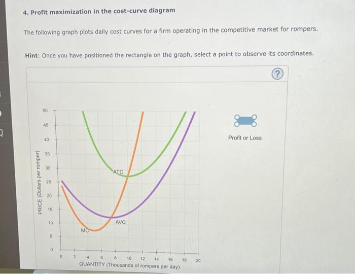 Solved 4. Profit maximization in the cost-curve diagram The | Chegg.com