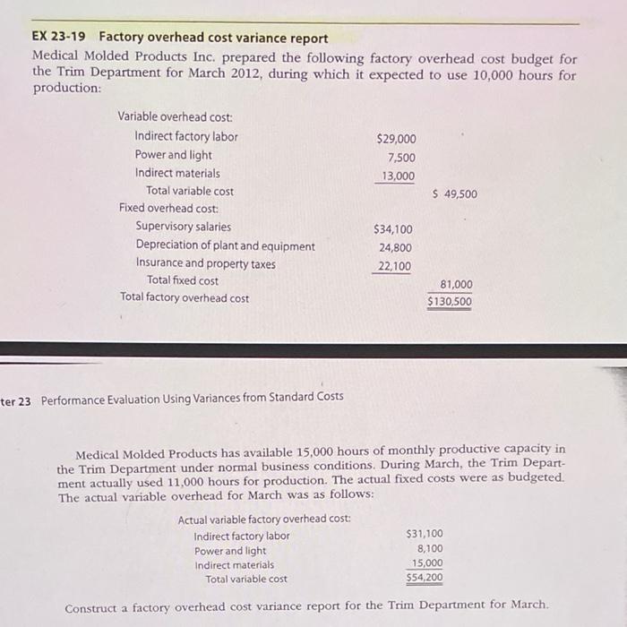 Solved EX 23-19 Factory overhead cost variance report | Chegg.com
