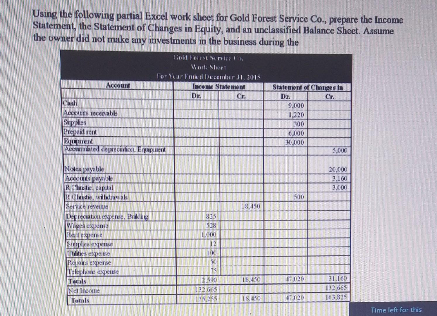 Solved Using the following partial Excel work sheet for Gold | Chegg.com