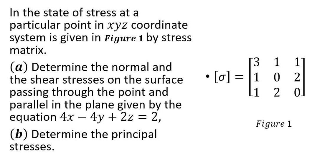 Solved 13 In the state of stress at a particular point in | Chegg.com