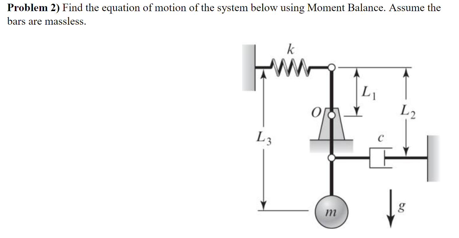 Problem 2) ﻿Find the equation of motion of the system | Chegg.com