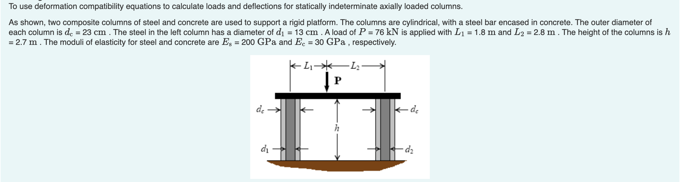 Solved To use deformation compatibility equations to | Chegg.com
