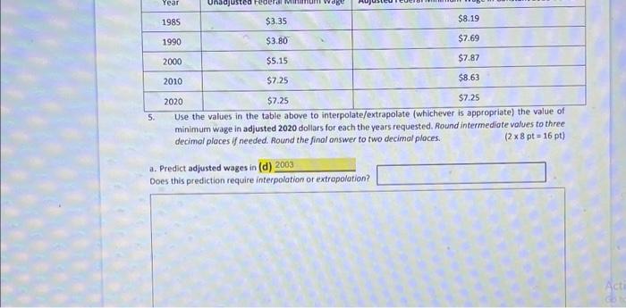 Solved Part 1: Federal Minimum Wage The first federal | Chegg.com