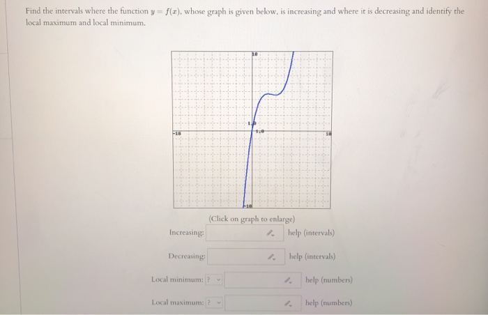 Solved Find the intervals where the function y = f(x), whose | Chegg.com