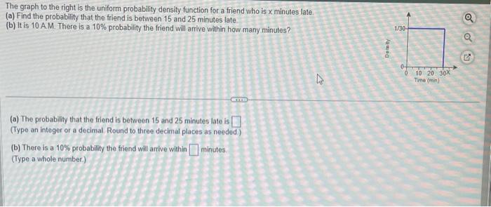 Solved The graph to the right is the uniform probability | Chegg.com