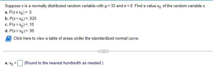 Solved Suppose x ﻿is a normally distributed random variable | Chegg.com