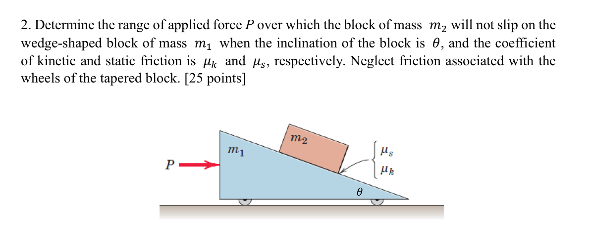Solved Determine the range of applied force P ﻿over which | Chegg.com