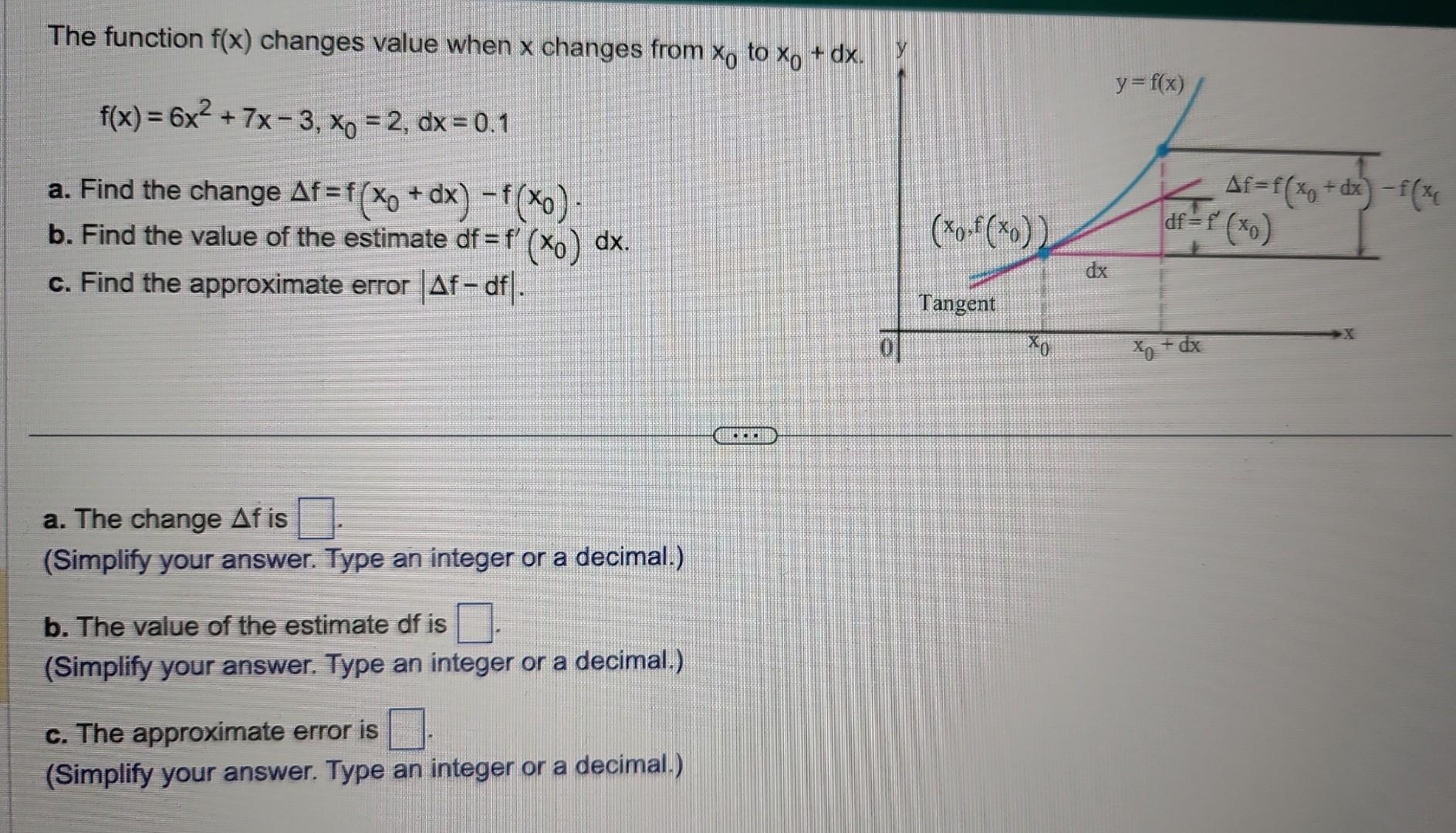 Solved The function f(x) changes value when x changes from | Chegg.com