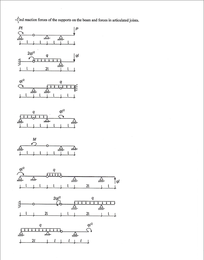 Find reaction forces of the supports on the beams and | Chegg.com