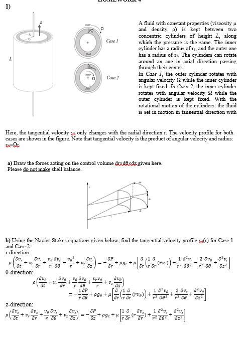 Solved A fluid with constant properties (viscosity μand | Chegg.com