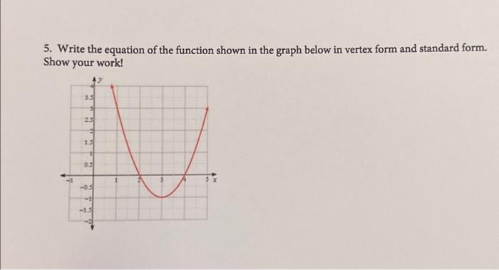 Solved Write the equation of the function shown in the graph | Chegg.com
