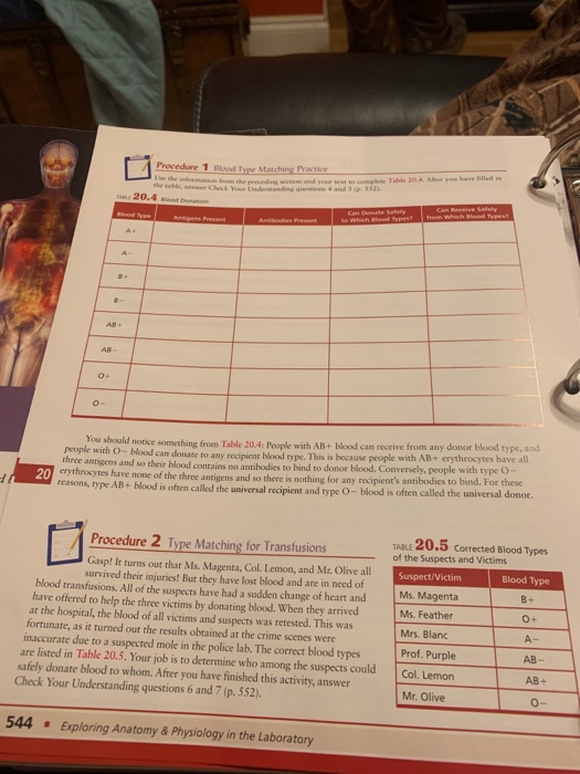 Solved Procedure 1 BloodType Matching Practice the item from | Chegg.com