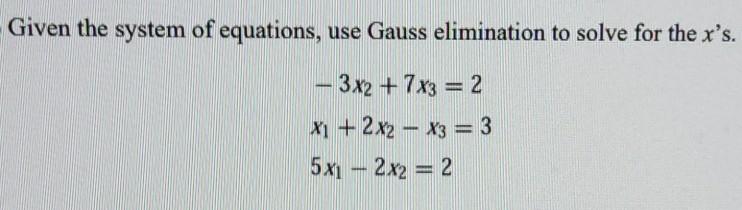 Solved Given the system of equations, use Gauss elimination | Chegg.com