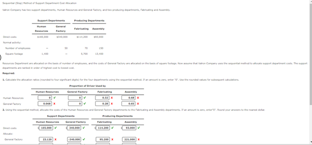 Solved Sequential (Step) ﻿Method of Support Department Cost | Chegg.com