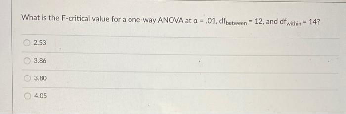 Solved What is the F-critical value for a one-way ANOVA at a | Chegg.com