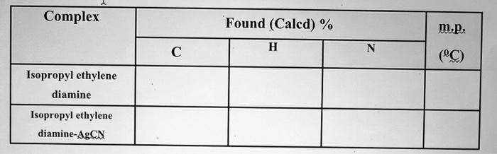 Solved \begin{tabular}{|c|c|c|c|c|} \hline \multirow{2}{*}{ | Chegg.com