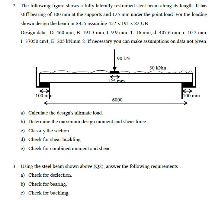 Solved The following figure shows a fully laterally | Chegg.com