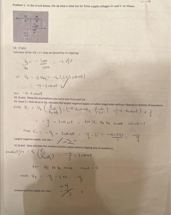 Solved Problem 5: In the circuit below, the op amp is ideal | Chegg.com