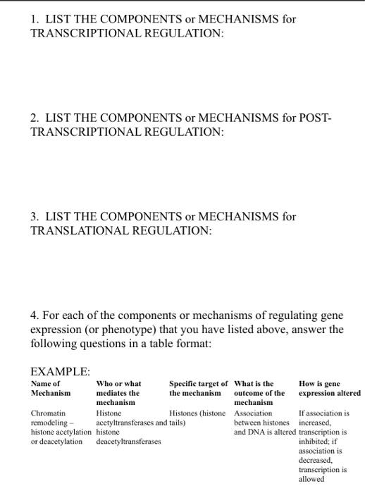 Solved 1. LIST THE COMPONENTS or MECHANISMS for | Chegg.com