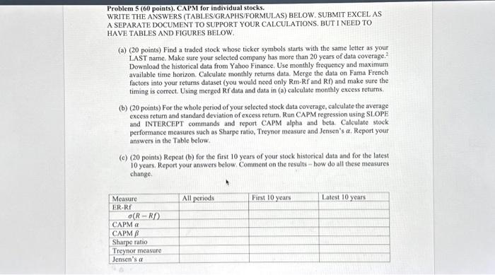 Solved Problem 5 ( 60 points). CAPM for individual stocks. | Chegg.com