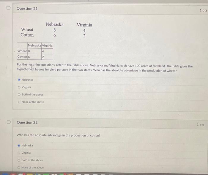 Solved For the next four problems, you will find actual | Chegg.com