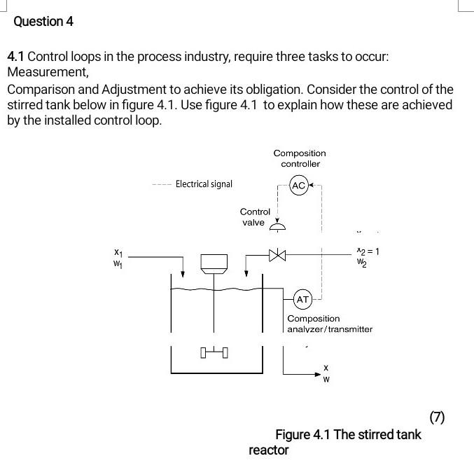 Solved 4.1 Control loops in the process industry, require | Chegg.com