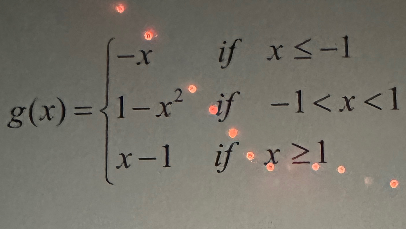 Solved Find the vertical asymptotes | Chegg.com