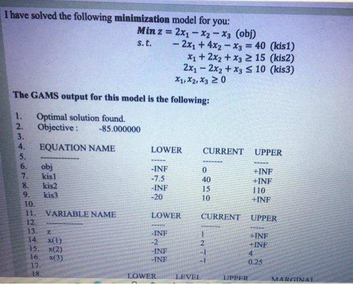 Solved I have solved the following minimization model for | Chegg.com