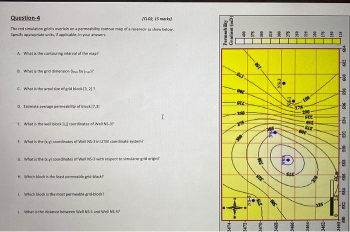 Solved The rod simulation grid is oynriain on a permeability | Chegg.com