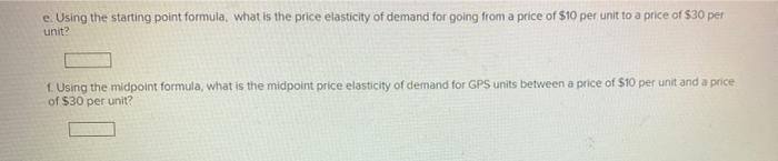 Solved Price Dollars 220 200 180 160 140 120 100 80 60 40 Chegg