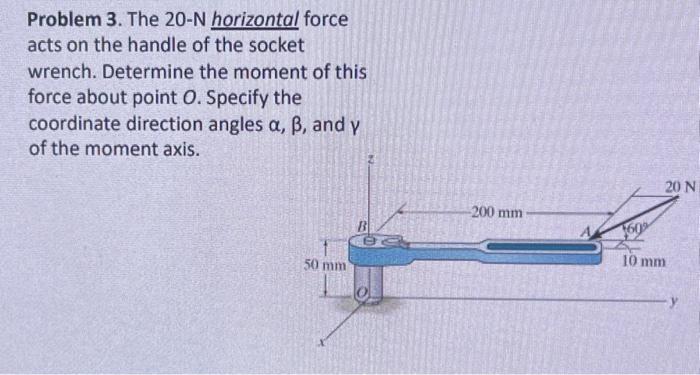 Solved Problem 3. The 20-N horizontal force acts on the | Chegg.com