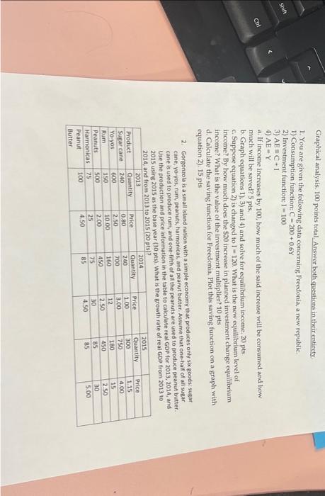 Solved Graphical analysis. 100 points total. Answer both | Chegg.com