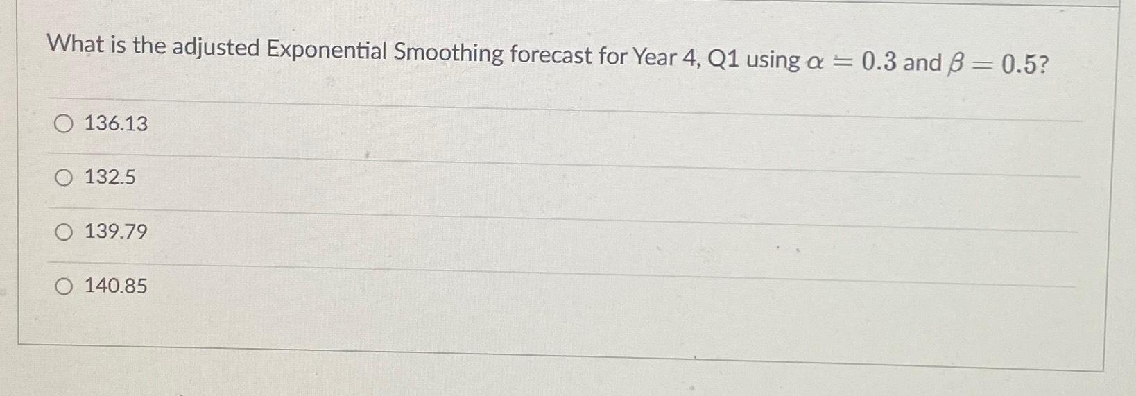 Solved What is the adjusted Exponential Smoothing forecast | Chegg.com