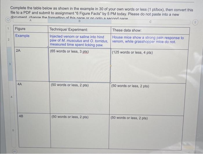 Complete the table below as shown in the example in | Chegg.com