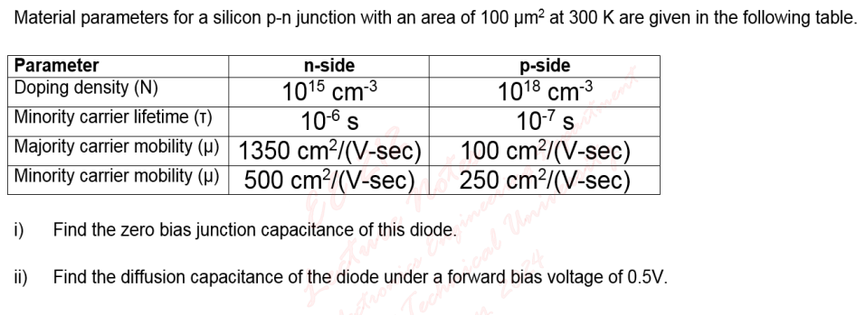 Solved Material parameters for a silicon p-n junction with | Chegg.com