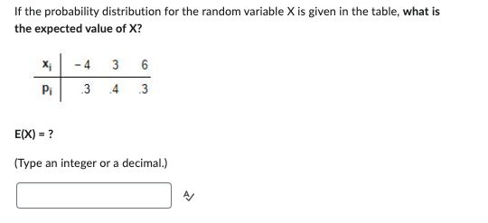 If the probability distribution for the random | Chegg.com