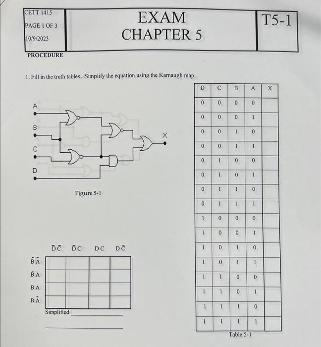 Solved 1. Fill in the truth tables. Simplify the equation | Chegg.com