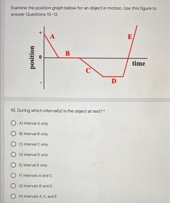 Solved Examine the position graph below for an object in | Chegg.com