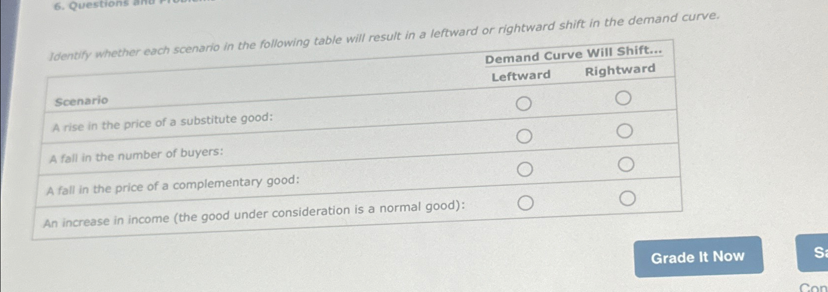 Solved Identify whether each scenario in the following table | Chegg.com