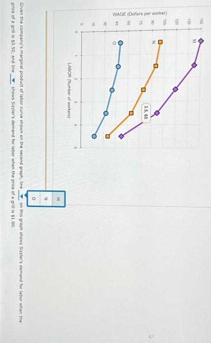Solved 1. Computing labor productivity and its relationship | Chegg.com