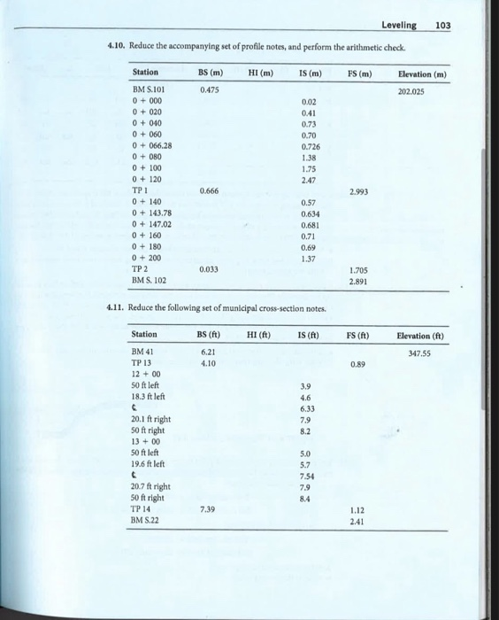 Solved Leveling 105 416 Reduce The Following Set Of Dif 