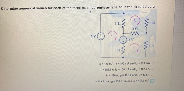 Solved Determine numerical values for each of the three mesh | Chegg.com