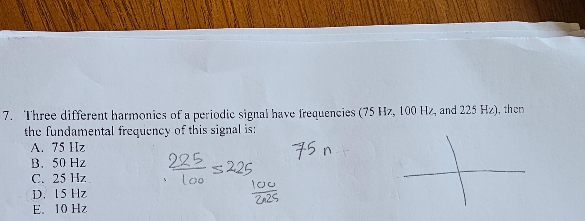 Solved Three different harmonics of a periodic signal have | Chegg.com
