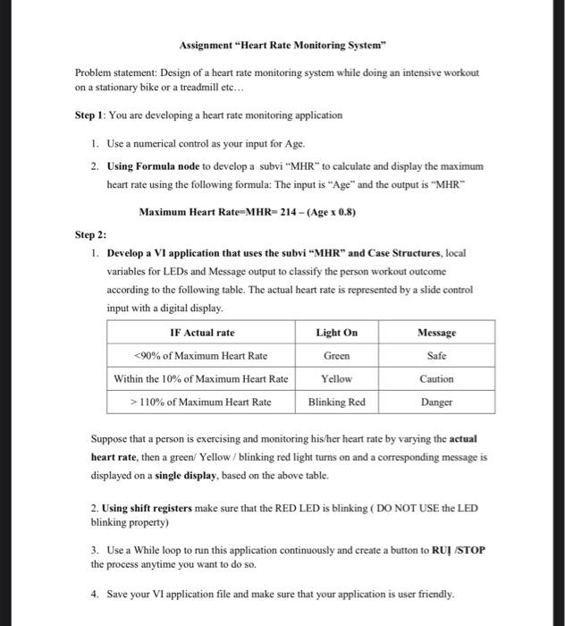 Assignment "Heart Rate Monitoring System" Problem | Chegg.com