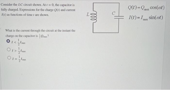 Solved Consider the LC circuit shown. At t=0, the capacitor | Chegg.com