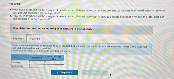 Solved Asbury Coffee Enterprises (ACE) manufactures two | Chegg.com