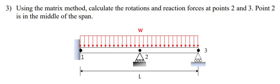 Solved Using the matrix method, calculate the rotations and | Chegg.com
