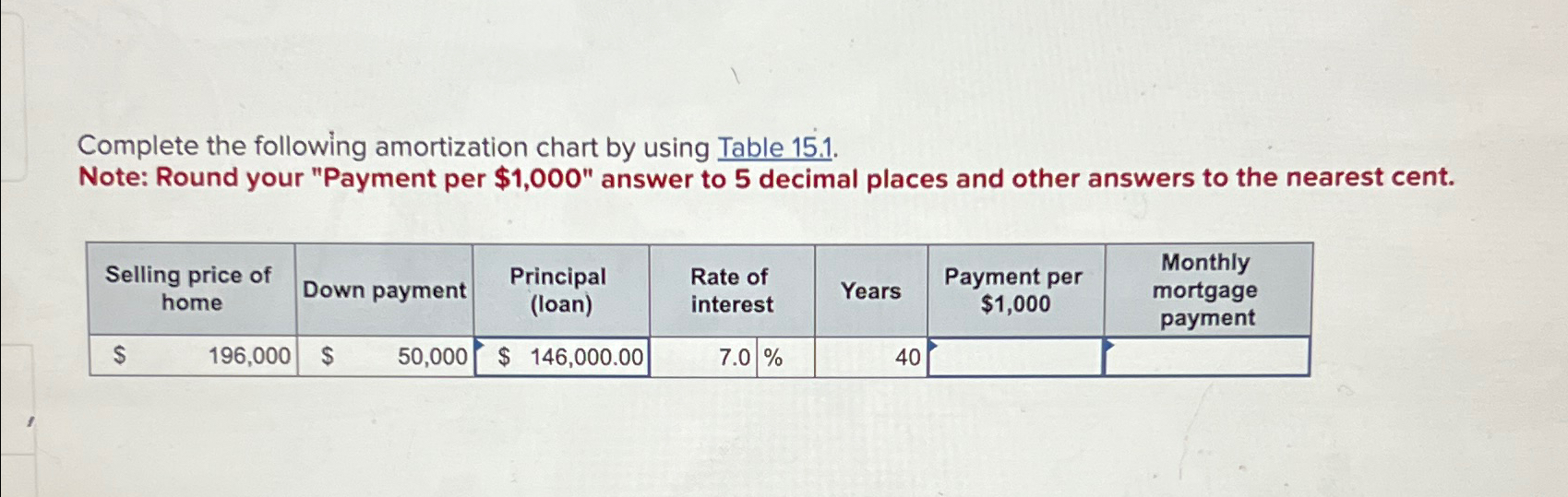 Solved Complete the following amortization chart by using | Chegg.com