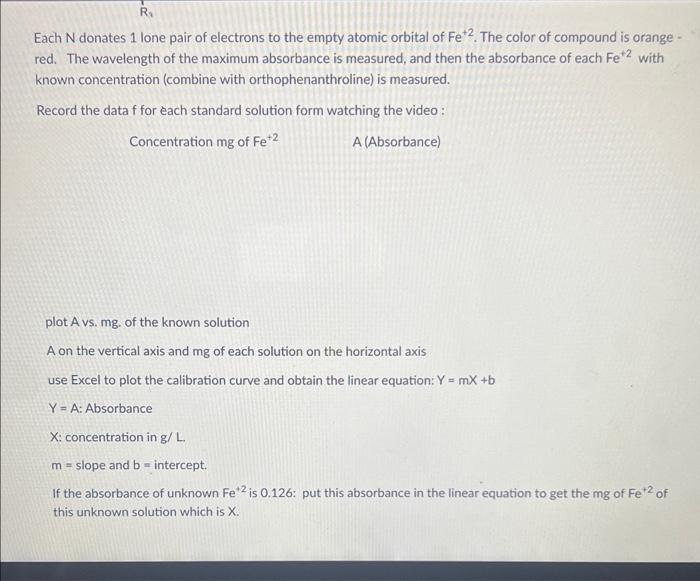 Solved The purpose of this experiment is to measure | Chegg.com